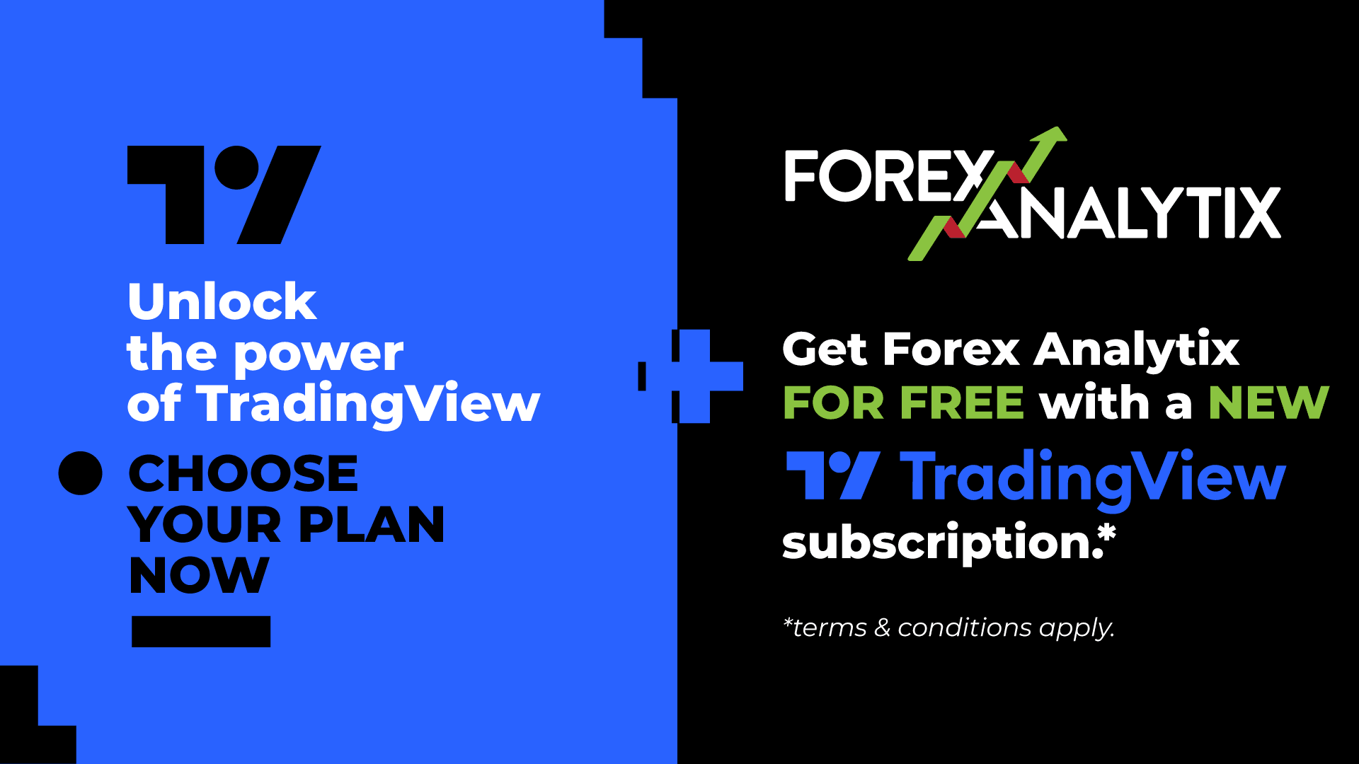 ForexAnalytix Market Analysis Platform