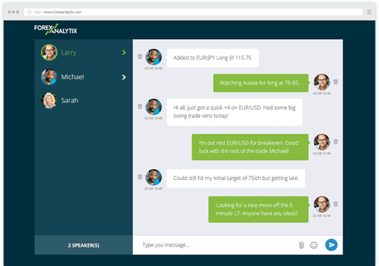 ForexAnalytix Market Analysis Platform