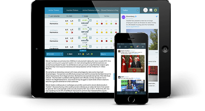 ForexAnalytix Market Analysis Platform
